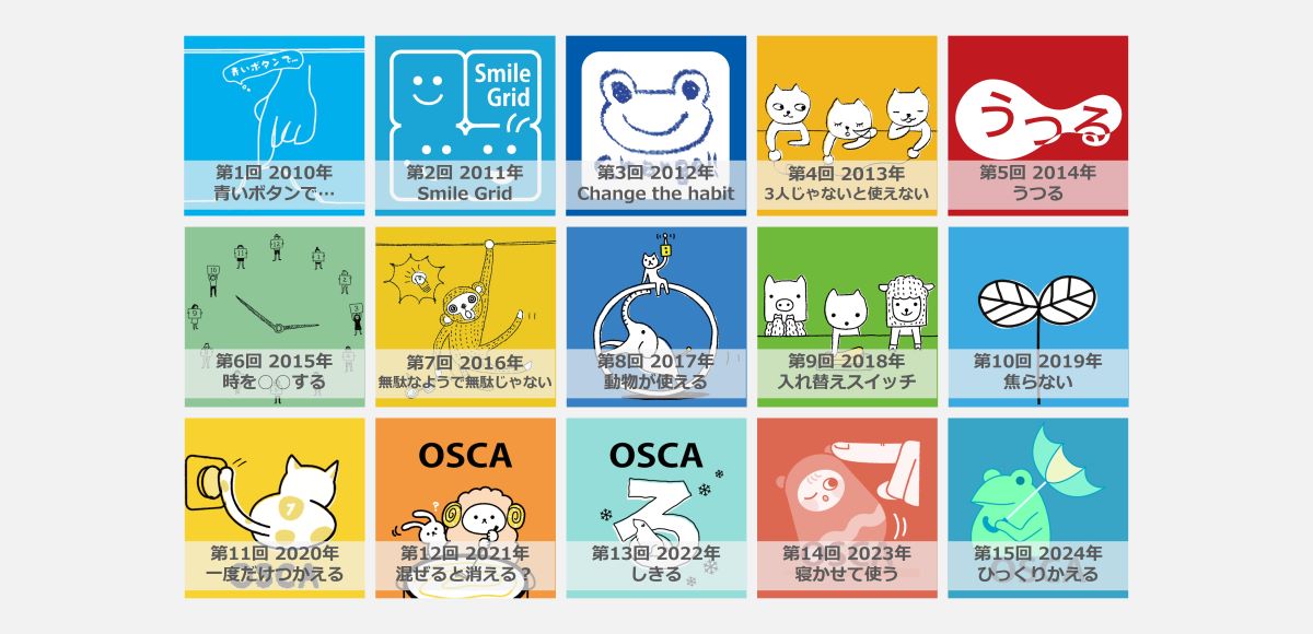 OGIS-RI Software Challenge Award